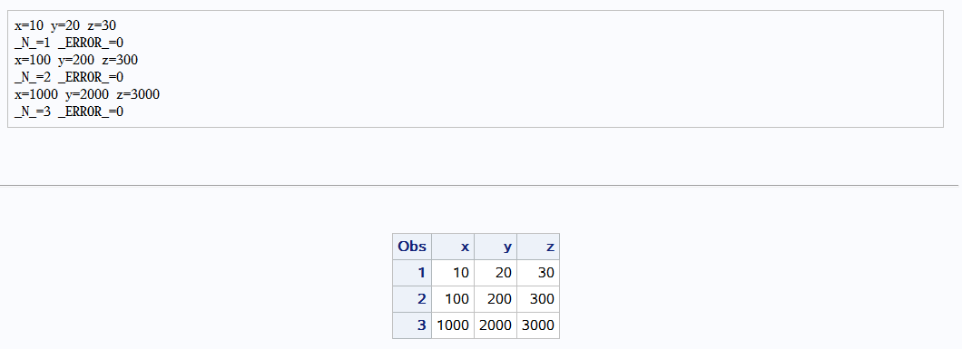 Sas（八）sas之data步 文件操作语句sas Data Csdn博客 
