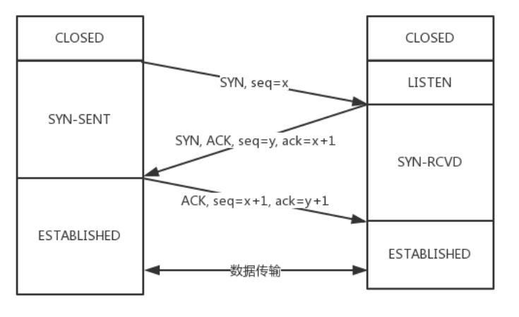 一文搞懂HUB75接口 - 程序员大本营