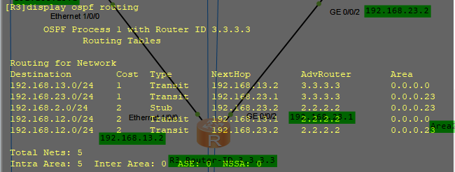 np学习——OSPF的典型配置案例_ospf配置实例-CSDN博客
