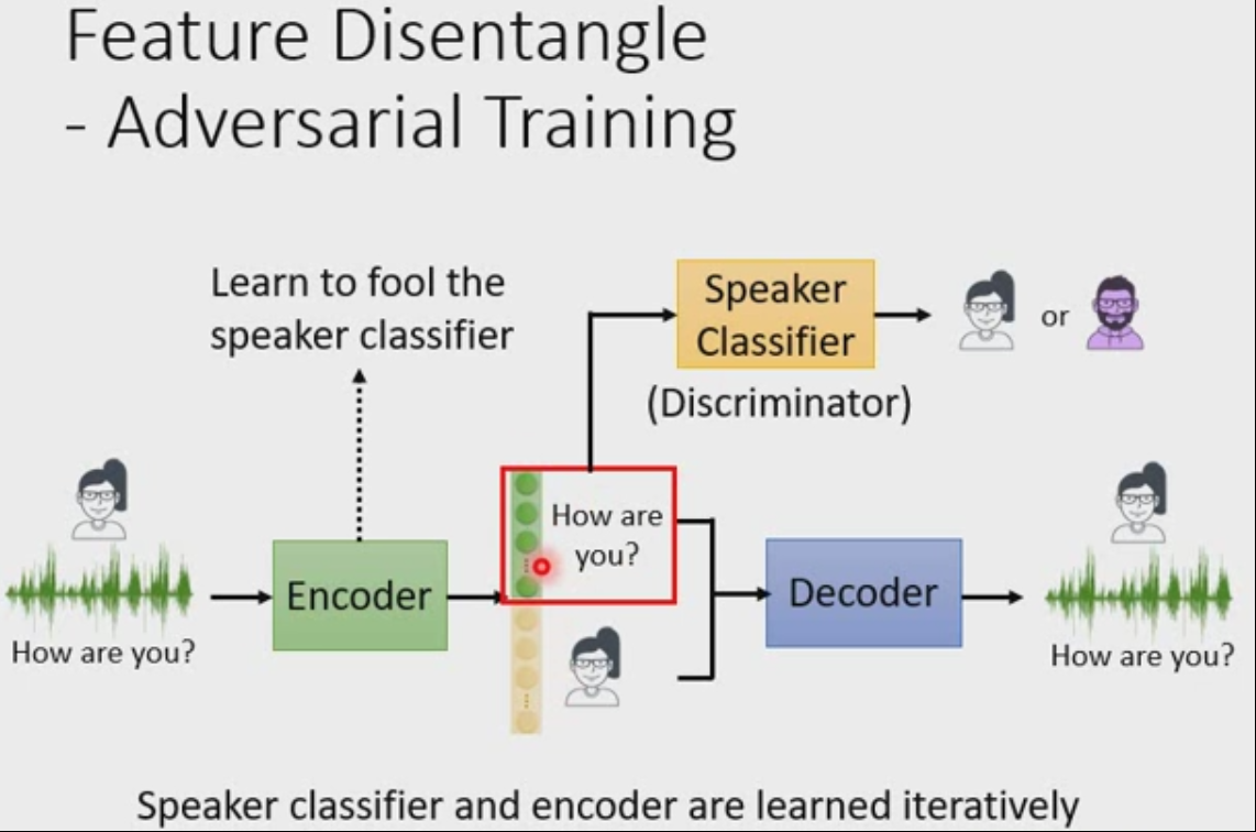Semantic Augmentation_ZZJune的博客-CSDN博客