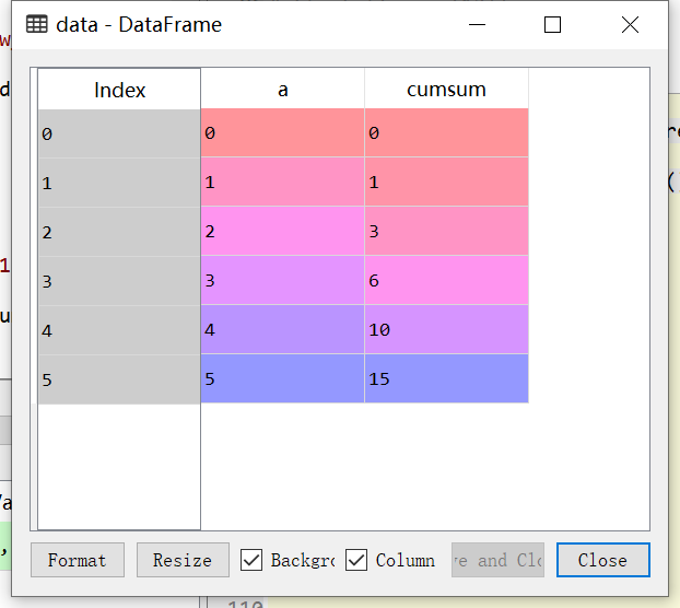 pandas某列某行累计求和——cumsum_wang_zuel的博客-CSDN博客
