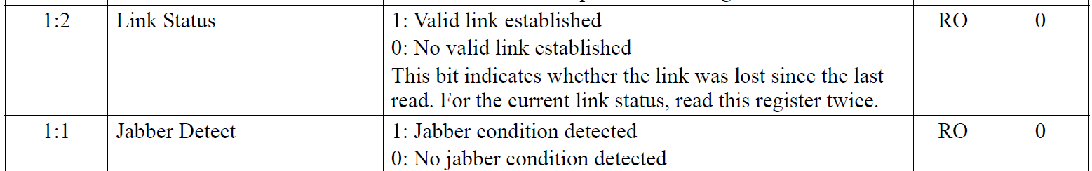 网络link状态检测_jabber detect-CSDN博客