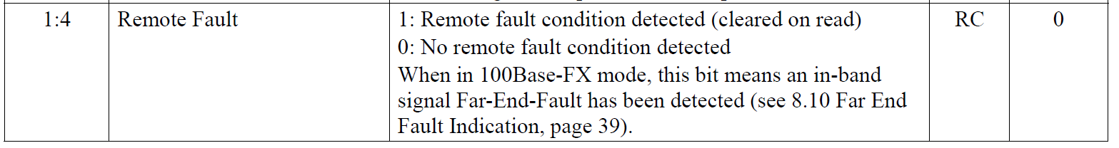网络link状态检测_jabber detect-CSDN博客