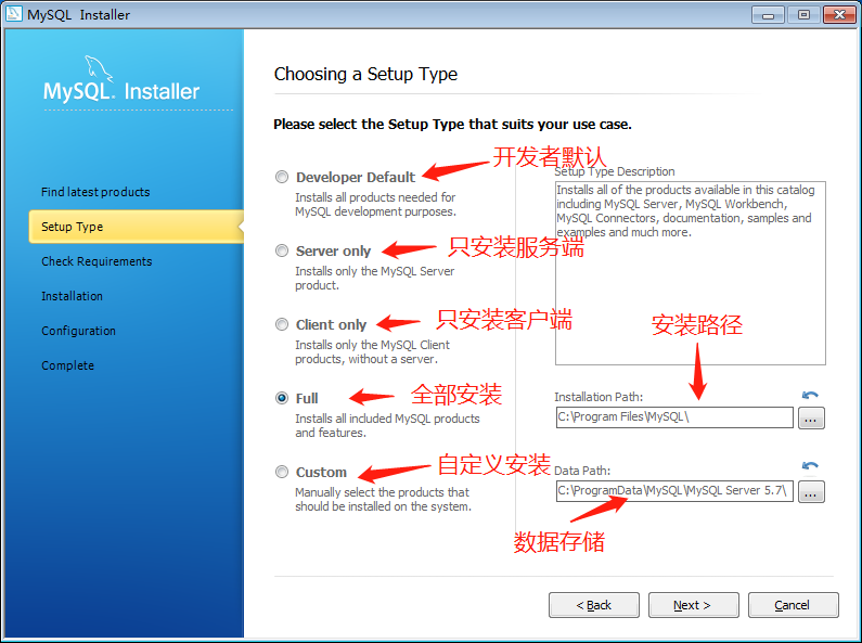 win7 安装mysql5.7 图解教程_win7 mysql5.7 choose this option if you want to ru-CSDN博客