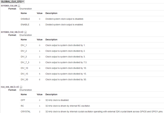 SI4463 空中唤醒教程_si4463编程指南-CSDN博客