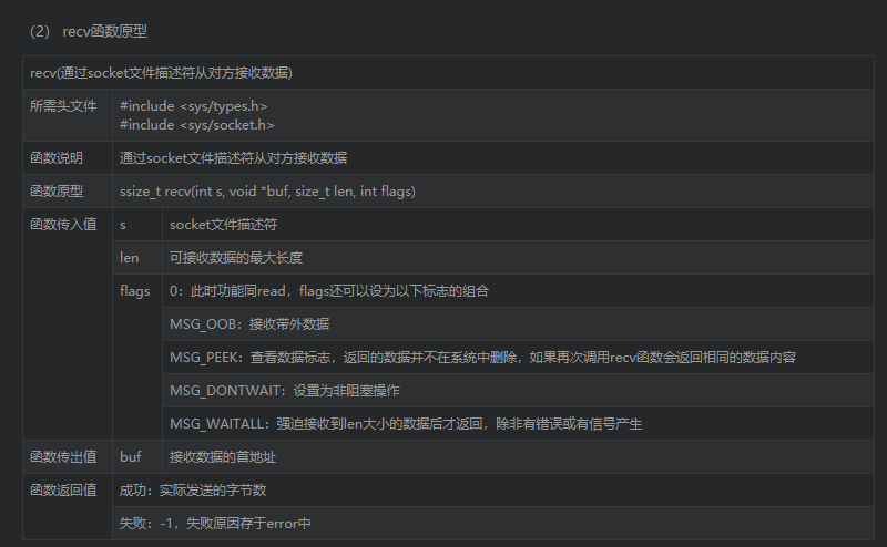 socket中recv跟recvfrom，send跟sendto_在socket编程中,sendto函数的功能和read函数是一样的-CSDN博客