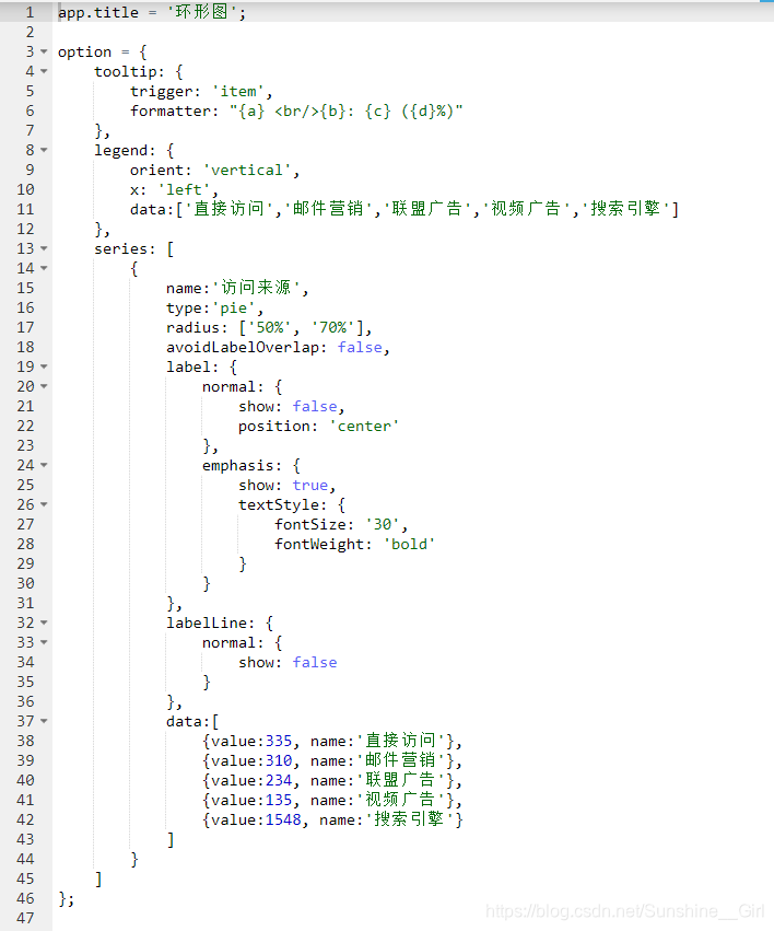 Angular中使用echarts Angular Echarts Csdn博客