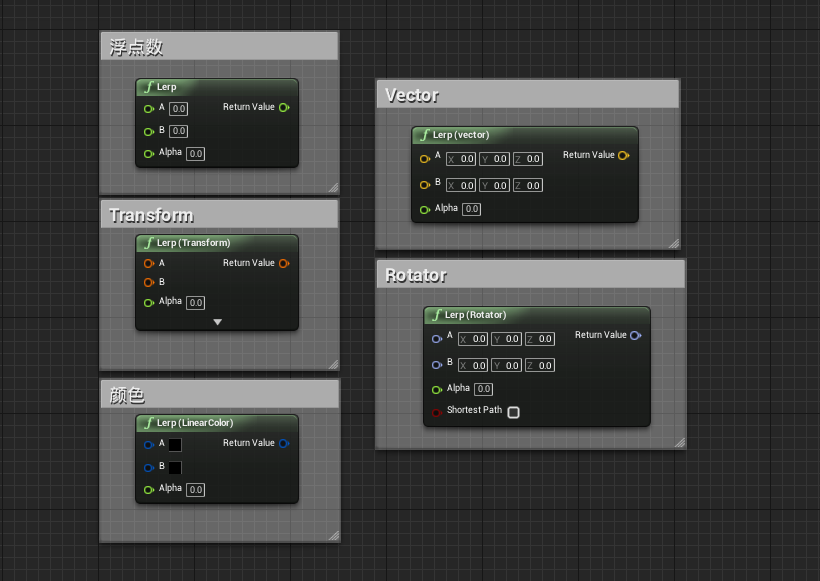 UE4 Lerp(蓝图)_lerp ue 蓝图-CSDN博客
