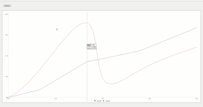 qt中实现qchart的图例点击操作功能_qchart图例可点击-CSDN博客