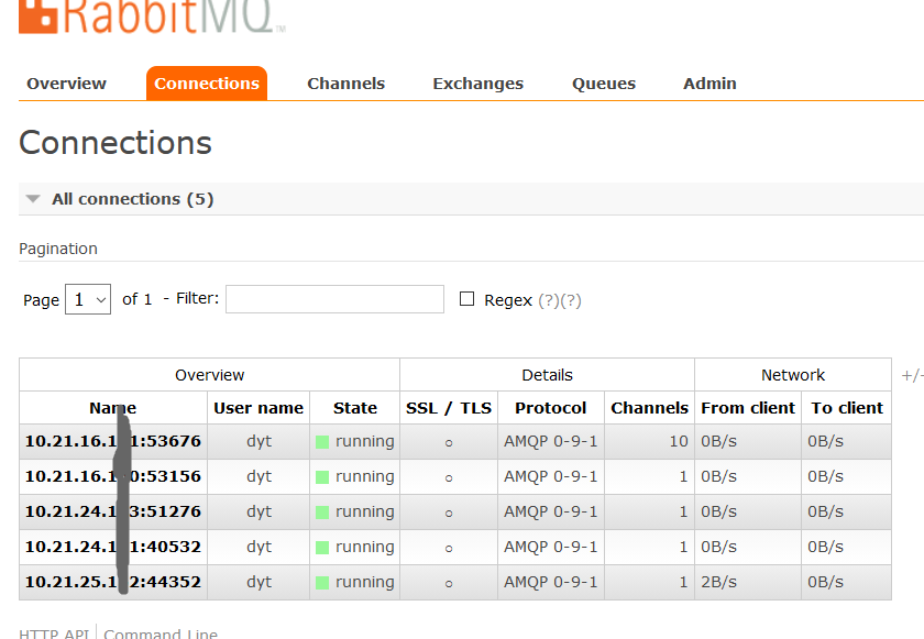 RabbitMQ中的channel 和 connection的关系_rabbitmq connection channel的关系-CSDN博客