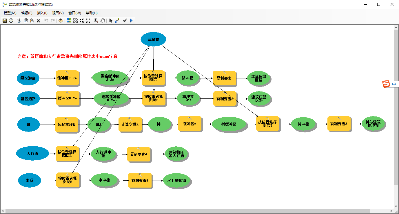 Arcgis模型构建器ModelBuilder（附丰富模型实例网盘资源）_modelbuilder实例教程_toto+的博客-CSDN博客