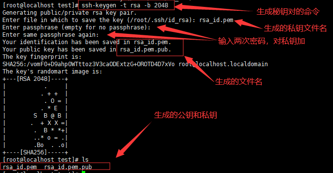 Centos配置公钥登陆_centos 公钥登录-CSDN博客