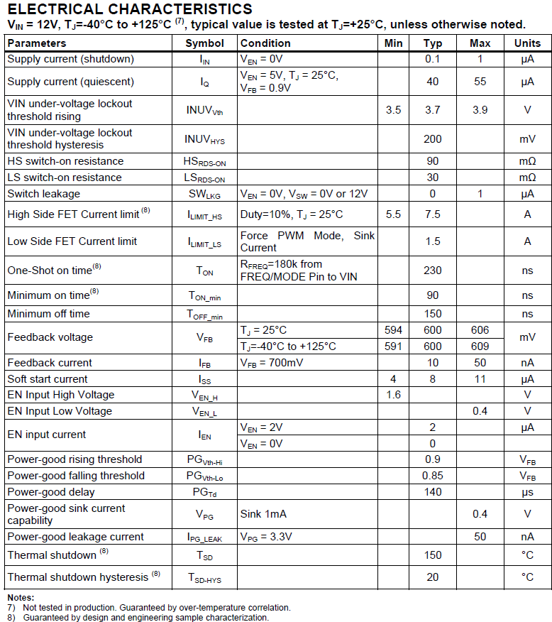 MPS2326 Constant-On-Time (COT) Step-Down Converter DC-DC-CSDN博客
