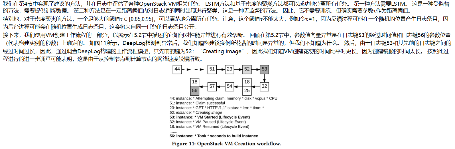 DeepLog: Anomaly Detection and Diagnosis from System Logs through Deep ...