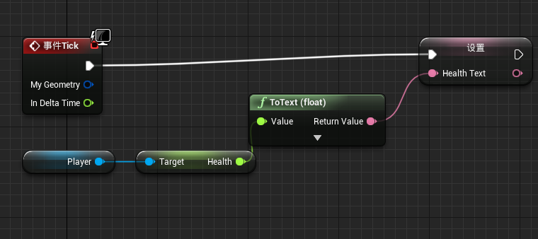 UE4-（蓝图）第五十二课更新UI的三种方式之属性绑定_ue4text无法绑定-CSDN博客