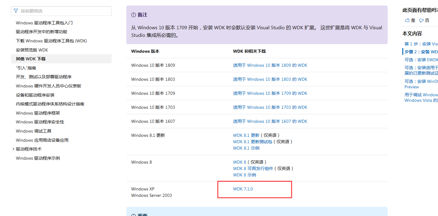 VS2012 + WDK7.1驱动开发_win7+vs+wdk7.1开发驱动-CSDN博客