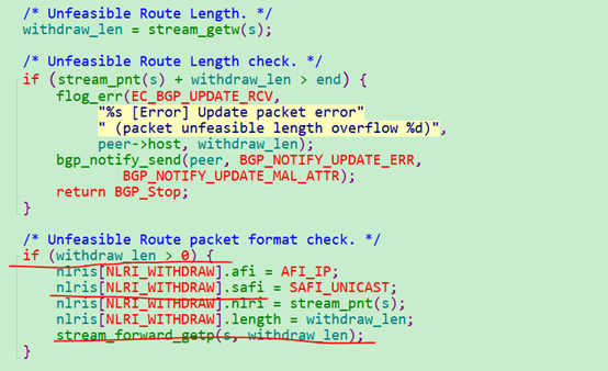 FRR BGP协议分析4 -- 路由更新(1)_bgp nlri-CSDN博客