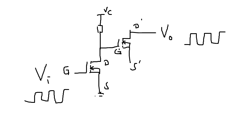 第六十六篇 三种常见的电路输出OC/OD和推挽_oc输出-CSDN博客