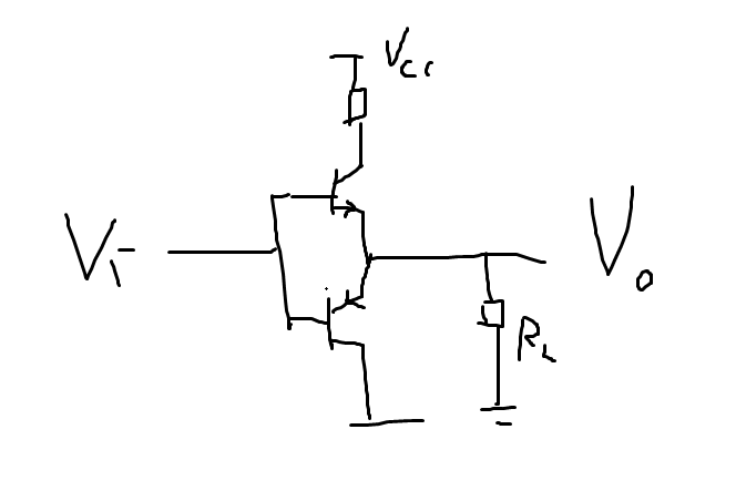 第六十六篇 三种常见的电路输出OC/OD和推挽_oc输出-CSDN博客