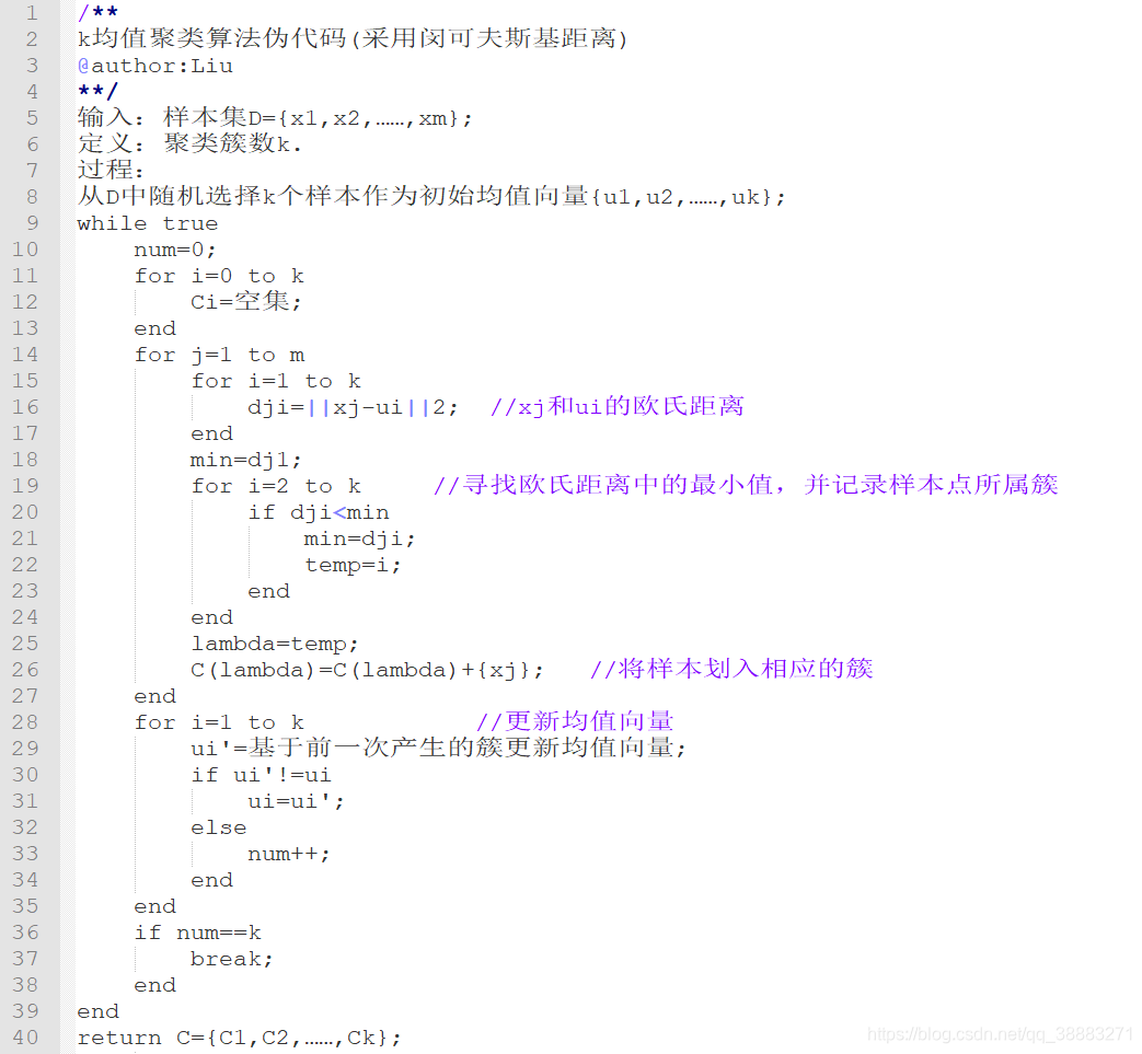 K均值聚类算法伪代码k均值算法伪代码 Csdn博客