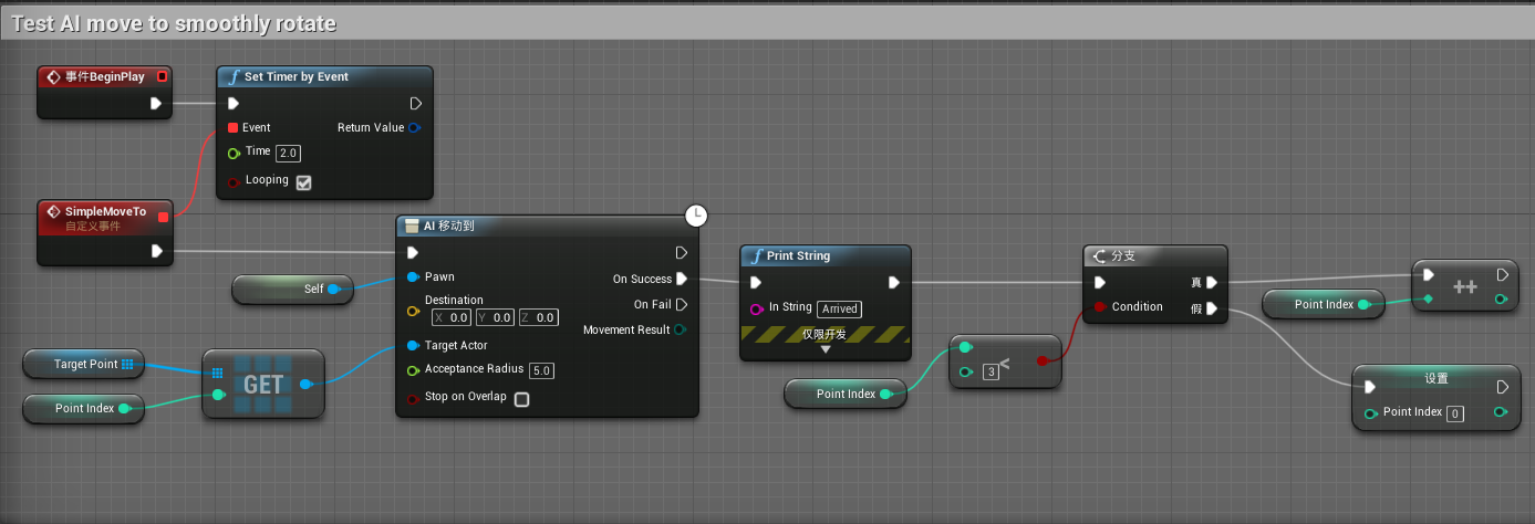 【UE4 AI】AI Move To寻路转向时解决突变、使得平滑过渡的方法（含C++）_aimoveto-CSDN博客