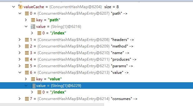 Annotations——@AliasFor注解和@Inherite注解_@aliasfor annotation-CSDN博客