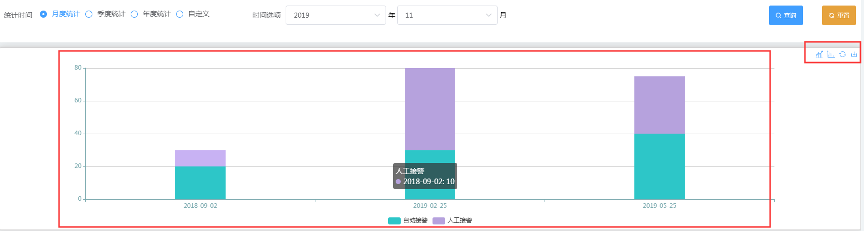 Vueecharts之堆叠柱状图做法vue中堆积柱状图 Csdn博客 