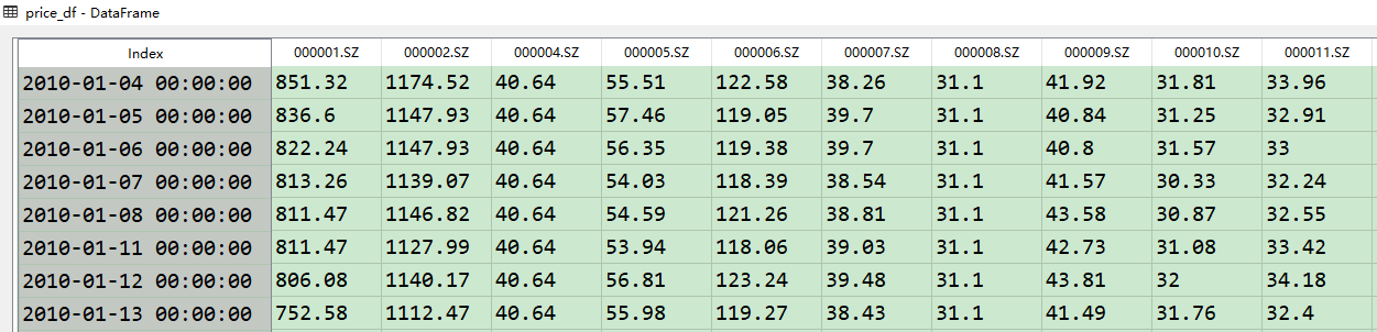 Alphalens笔记-CSDN博客