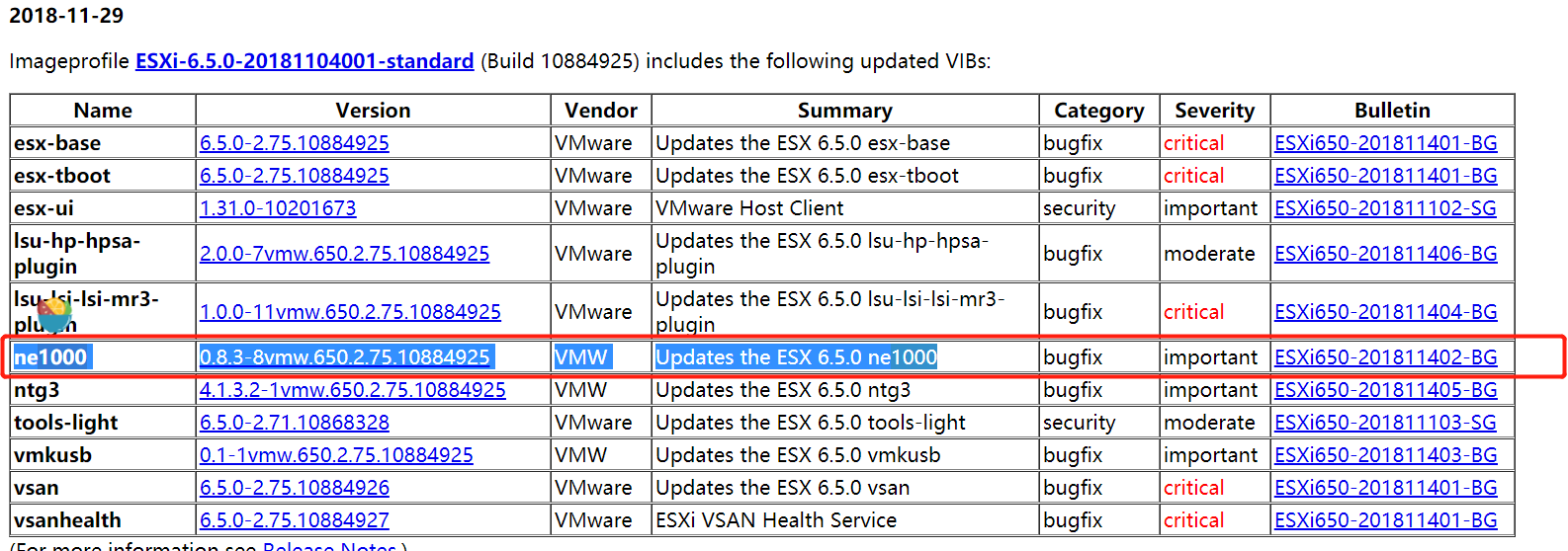 【解决】 ESXi6.7 Intel(R) Ethernet Connection (7) I219-V driver 的问题-CSDN博客