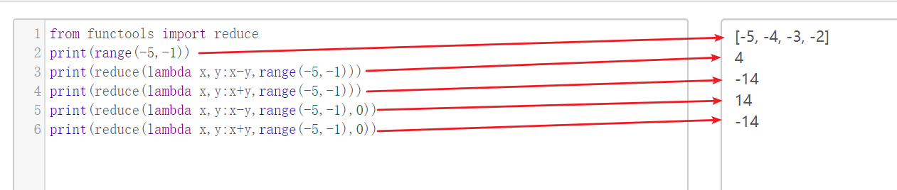python使用reduce和map函数实现求 100 内的所有质数_使用匿名函数和map函数实现1-1000以内的素数-CSDN博客