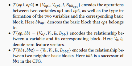 DeepSim:#TAB#Deep Learning Code Functional Similarity_用之有弗盈的博客-CSDN博客