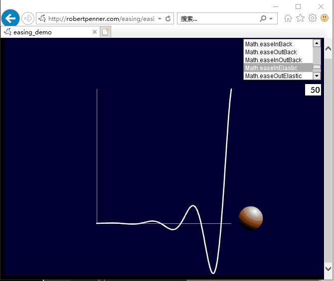 DoTween - SetEase枚举总结_setease(ease.inquad)-CSDN博客