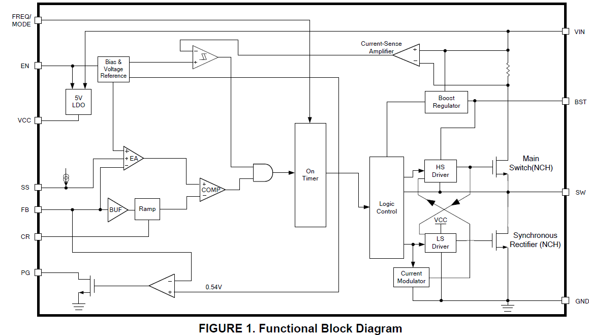 MPS2326 Constant-On-Time (COT) Step-Down Converter DC-DC-CSDN博客