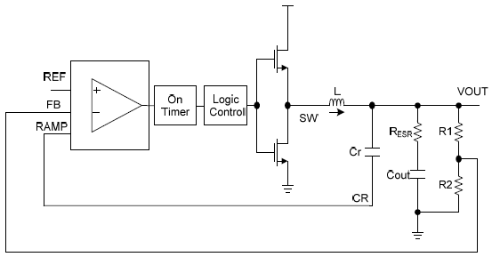 MPS2326 Constant-On-Time (COT) Step-Down Converter DC-DC-CSDN博客