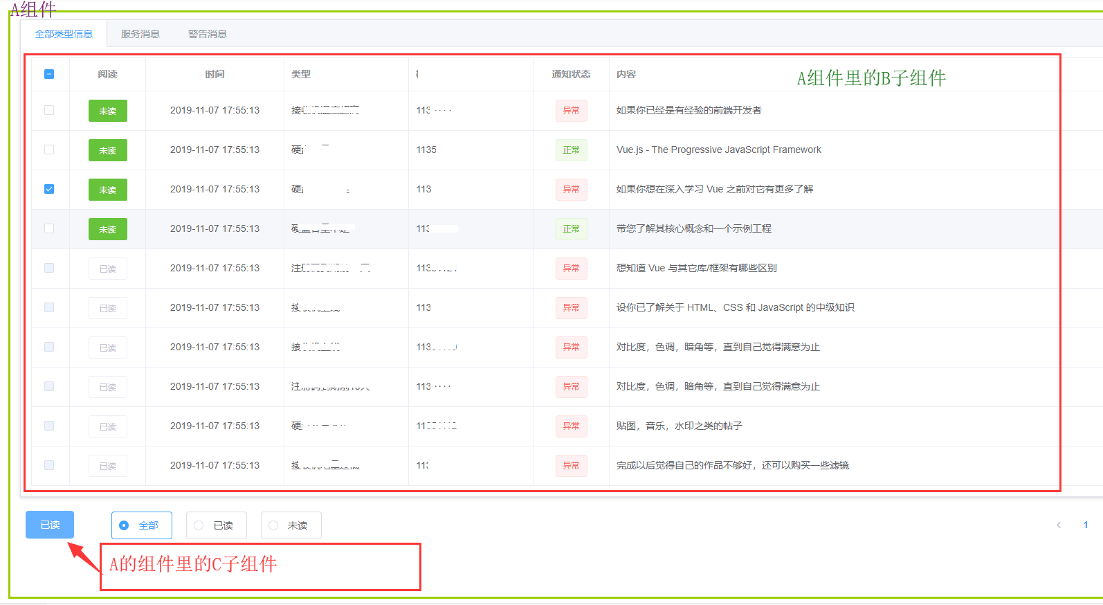 Vue子组件如何执行父组件方法和另一个子组件的方法vue组件执行默认函数否则执行父组件函数 Csdn博客