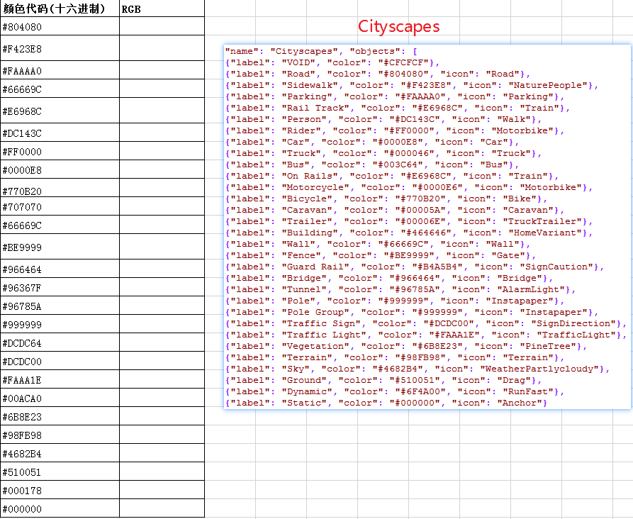 Transparency and hexadecimal code conversion | transparent color ...