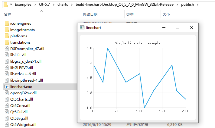 Qt5程序打包发布（Windows版）（一）_clion qt5 windows打包-CSDN博客