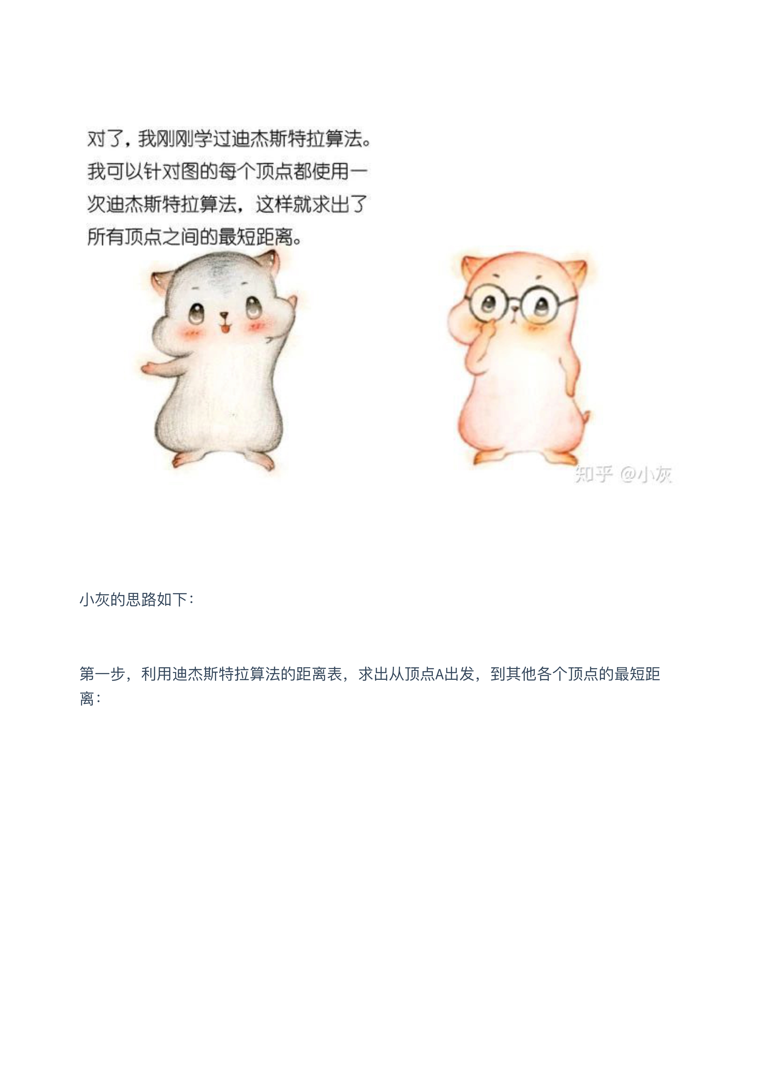 分享一道有趣的问题：图的 “多源” 最短路径多源问题示例图 Csdn博客 