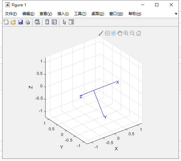 matlab 机器人工具箱1-坐标变换_matlab机器人坐标变换-CSDN博客