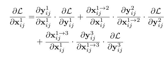 一种新的特征融合方式：《Learning Spatial Fusion for Single-Shot Object Detection》解读_asff自适应特征融合如何可视化分析-CSDN博客