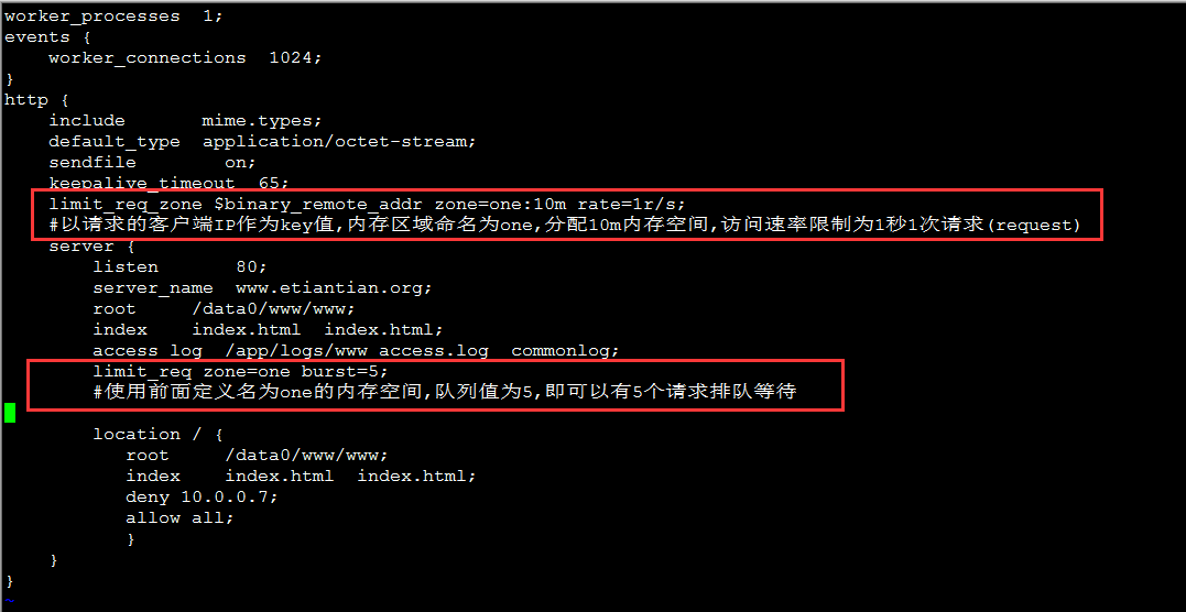 企业级Nginx Web服务优化（限制网站来源IP访问）_nginx限制来源访问web界面-CSDN博客