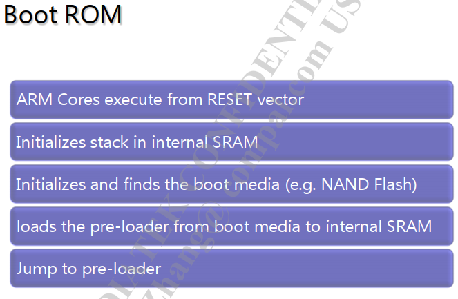 mtk启动流程_mtk cpu启动流程-CSDN博客