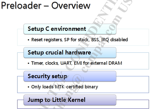mtk启动流程_mtk cpu启动流程-CSDN博客
