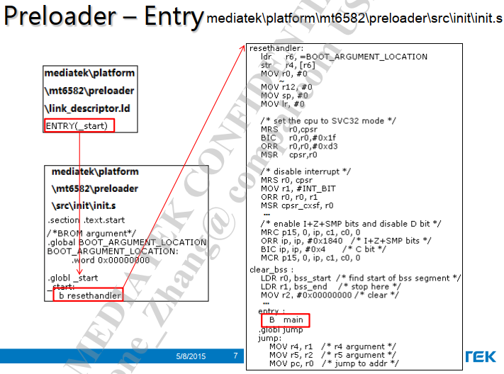 mtk启动流程_mtk cpu启动流程-CSDN博客