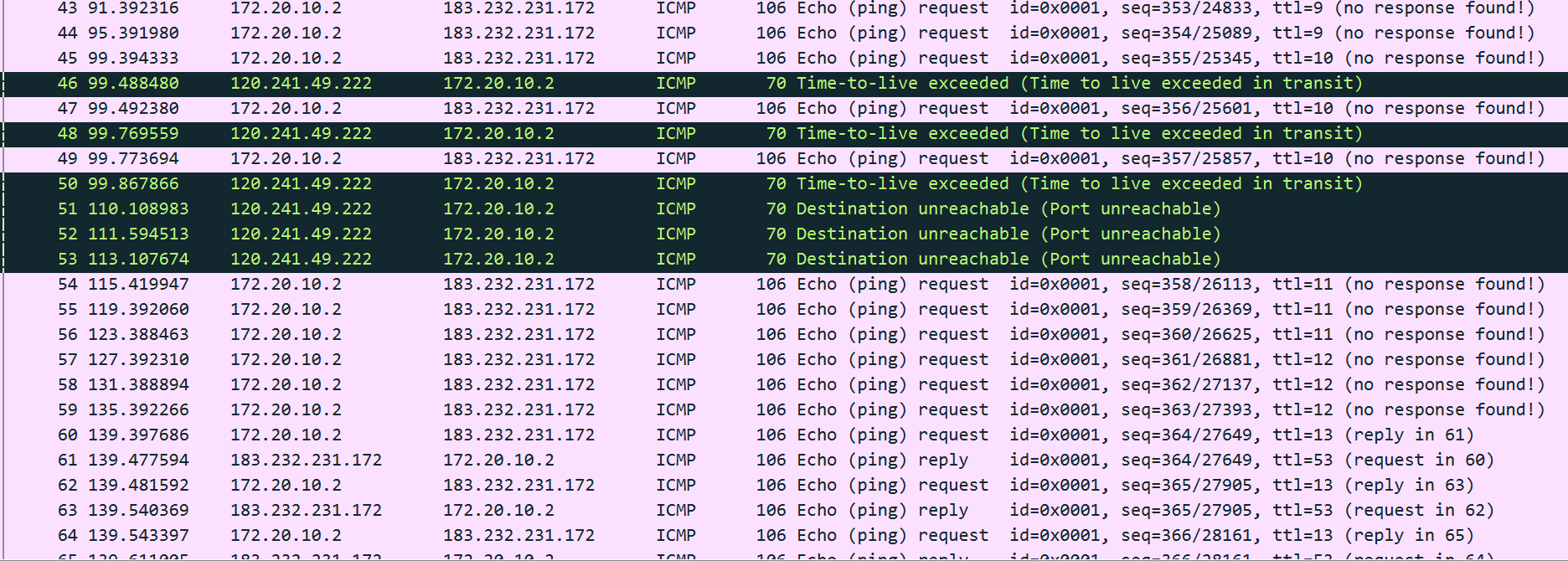 ping命令和traceroute命令_ping traceroute-CSDN博客