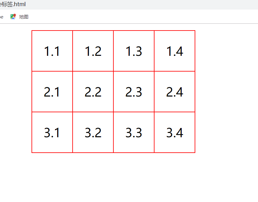 css中table标签详解(一)_css table-CSDN博客