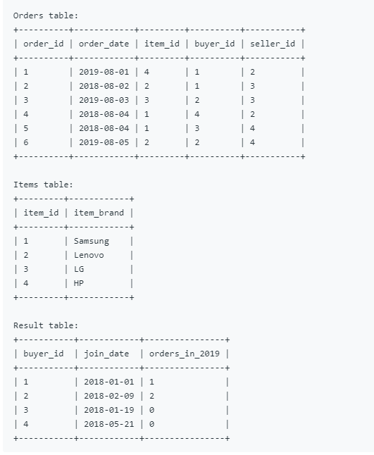Leetcode--SQL刷题(1149-1193) - 灰信网（软件开发博客聚合）