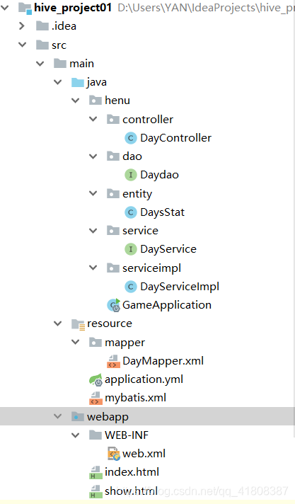 Ssmspringbootmysqlecharts数据可视化展现(详细)idea Springboot Mysql Charts Csdn博客