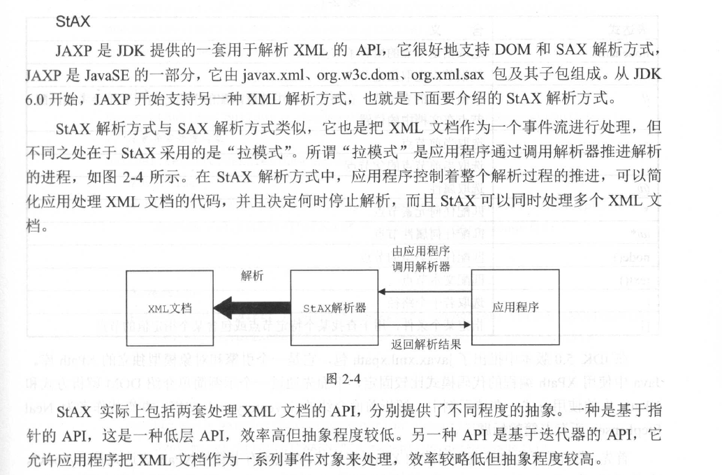 Mybatis源码分析：mybatis是如何加载mybatis Configxml文件的？mybatis如何装载xml文件 Csdn博客 0870