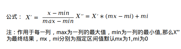 机器学习：数据特征预处理（归一化以及标准化对比）样本三个特征值 Csdn博客